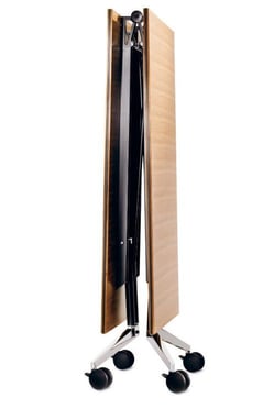 How to Design a Productive Training Room - Office Interiors